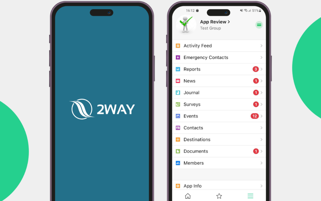 2Way - Finoit case study | Techreviewer.co