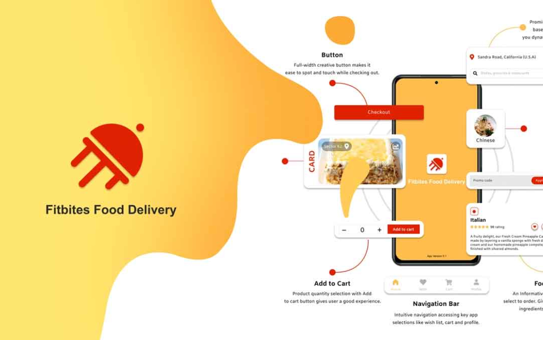 Fitbites - Food Delivery Mobile Application - Zenesys Technosys case ...