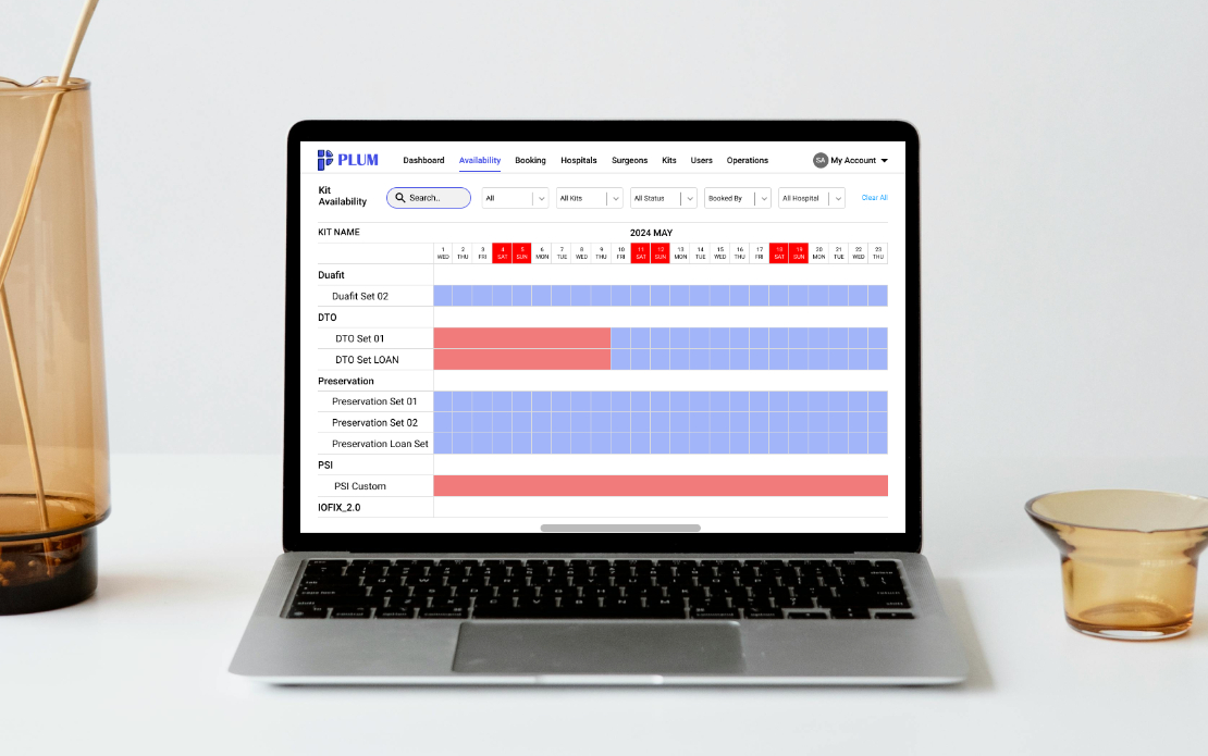 Rental booking solution for medical equipment's - Imenso Software case ...