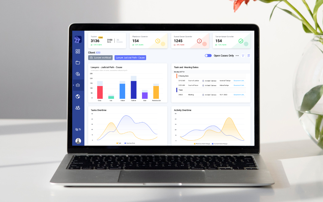 Business intelligence dashboard for legal industry - Imenso Software ...