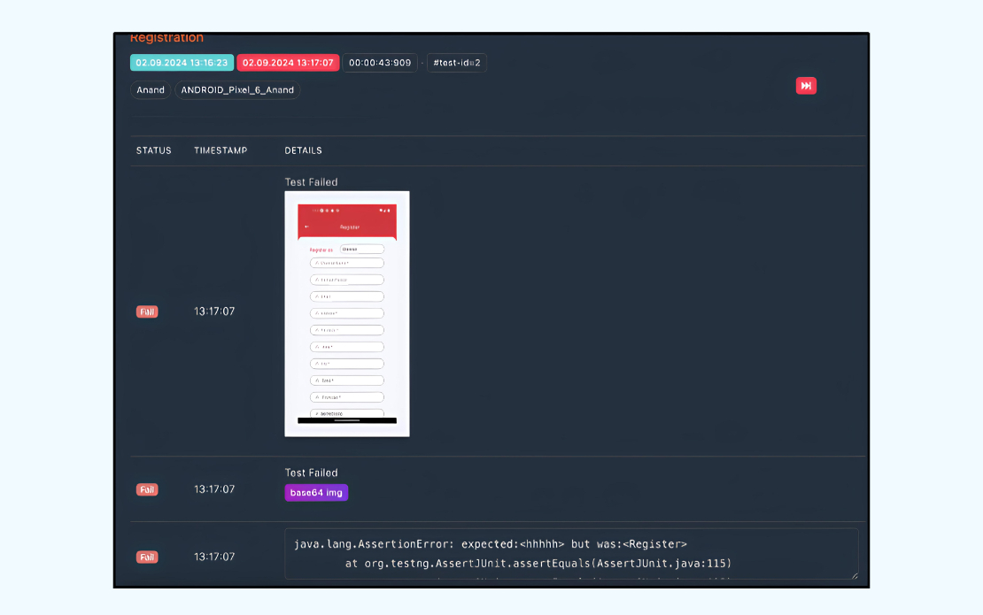 Mobile Application Automation Testing Appium With Java Spec India