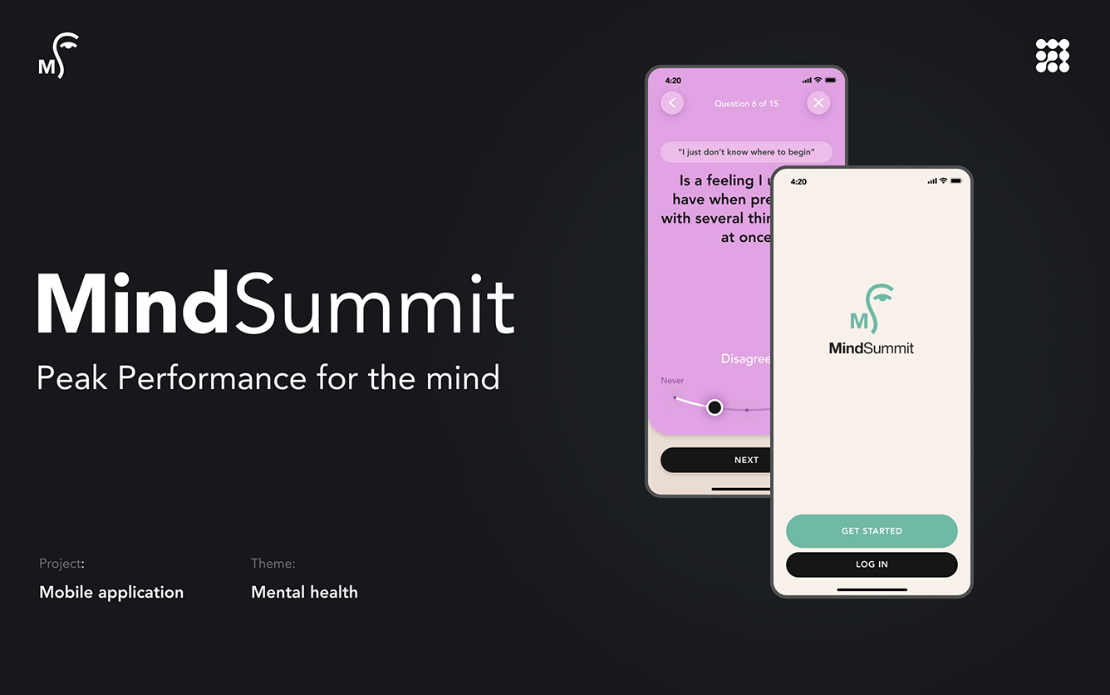 MindSummit - AnvilEight case study | Techreviewer.co