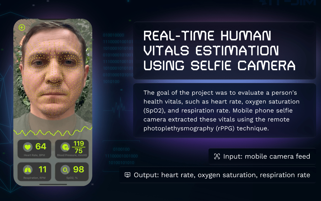 Real-Time Human Vitals Estimation using Selfie Camera - It-Jim case ...