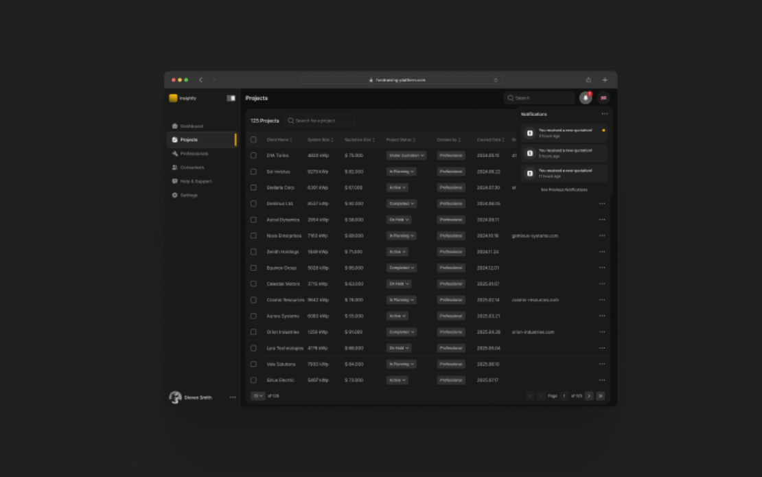 Technical Discovery & Architecture Audit for Energy Startup - Techstack Ltd case study ...