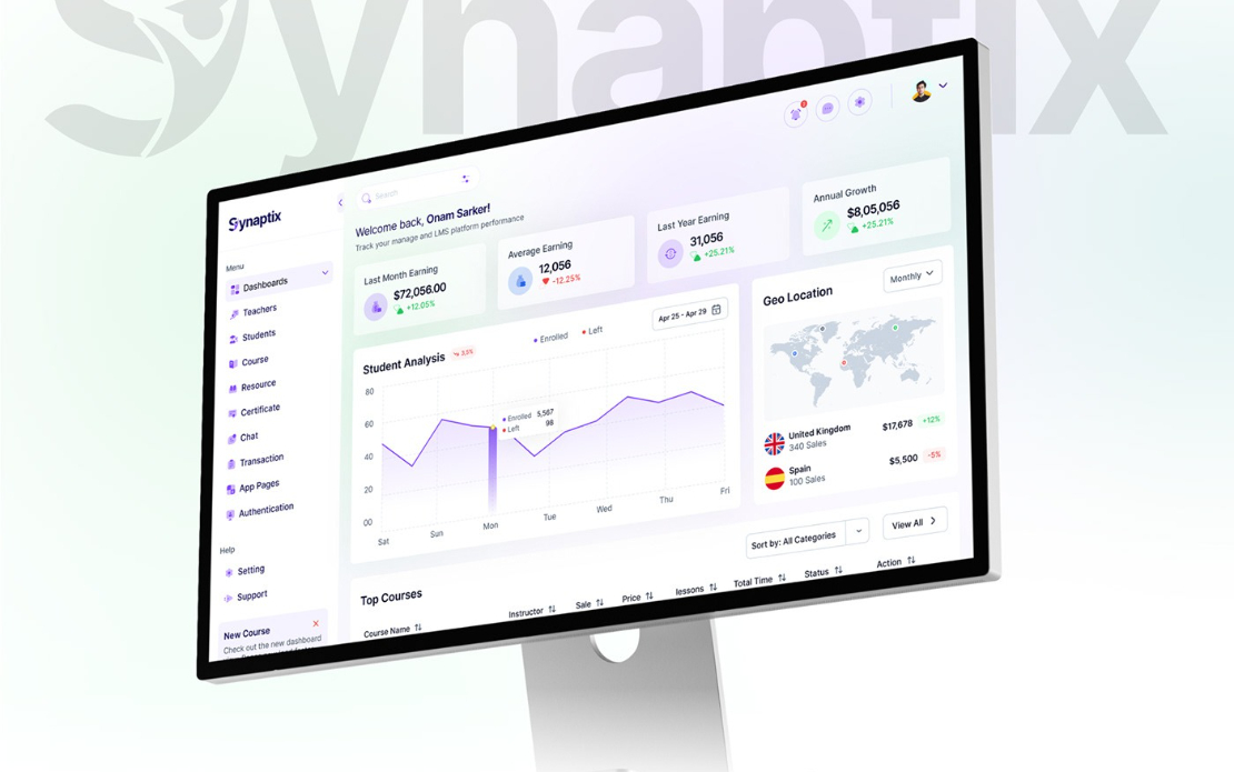 UI/UX Designer | LMS Dashboard SaaS Product | UI UX Case Study | Figma ...