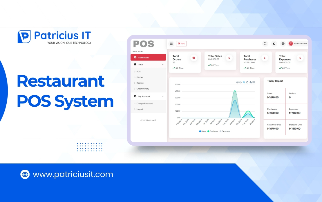 Restaurant POS System - Patricius IT case study | Techreviewer.co